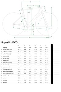 2024 Cannondale SuperSix EVO LAB71 Carbon bike frame with handlebar ...