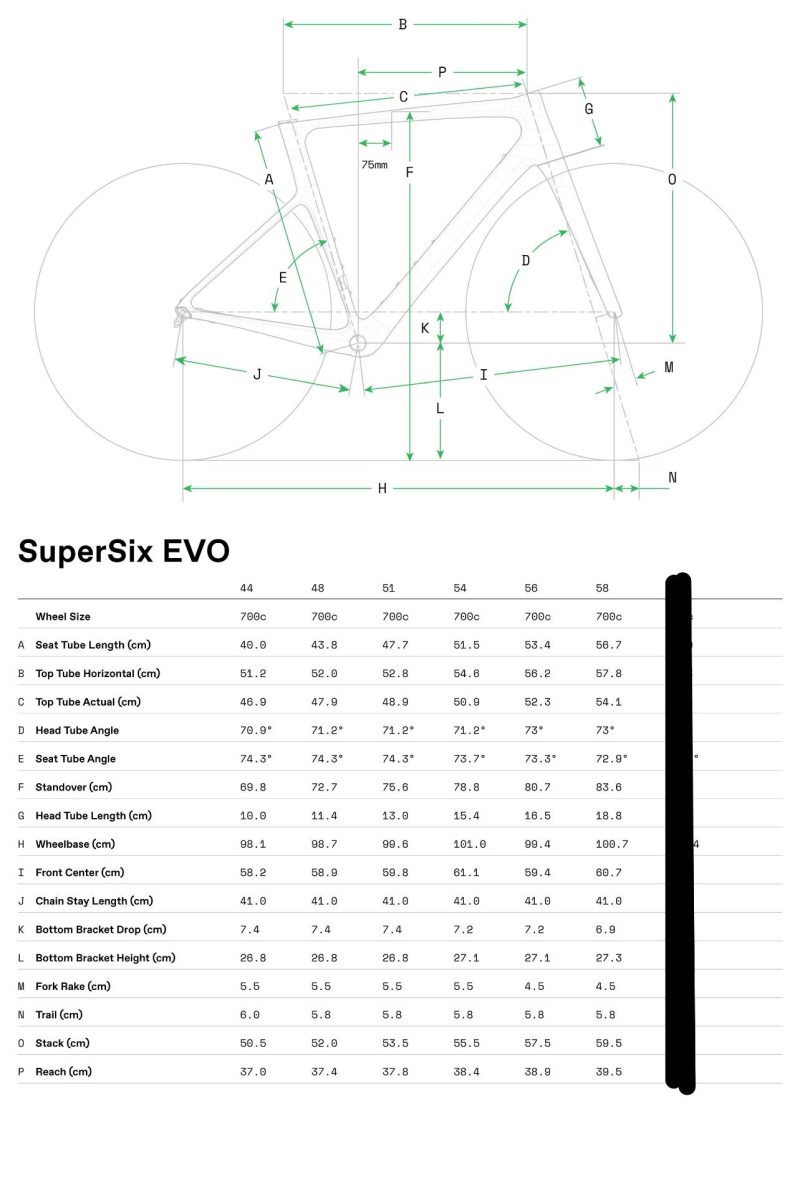 2024 Cannondale SuperSix EVO LAB71 Carbon bike frame with handlebar ...